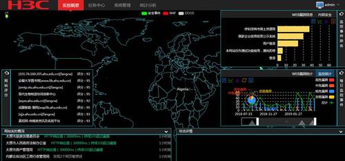 H3C SecCenter CSAP-WMC Web监测中心 云驰信通 - 云驰信通