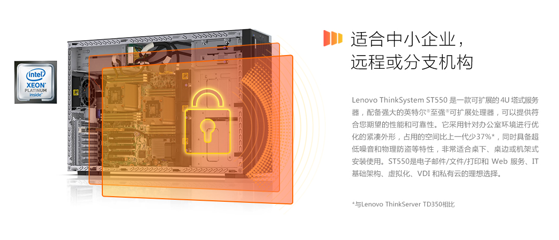 联想ThinkSystem ST550服务器 云驰信通 - 云驰信通